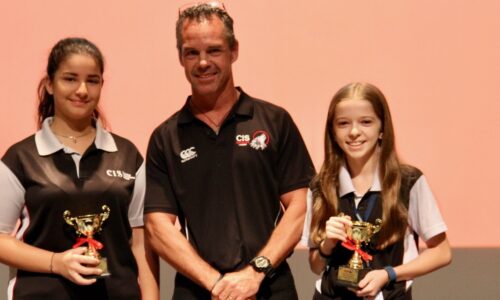 ACSIS Season 2 successes | CIS Mosaic