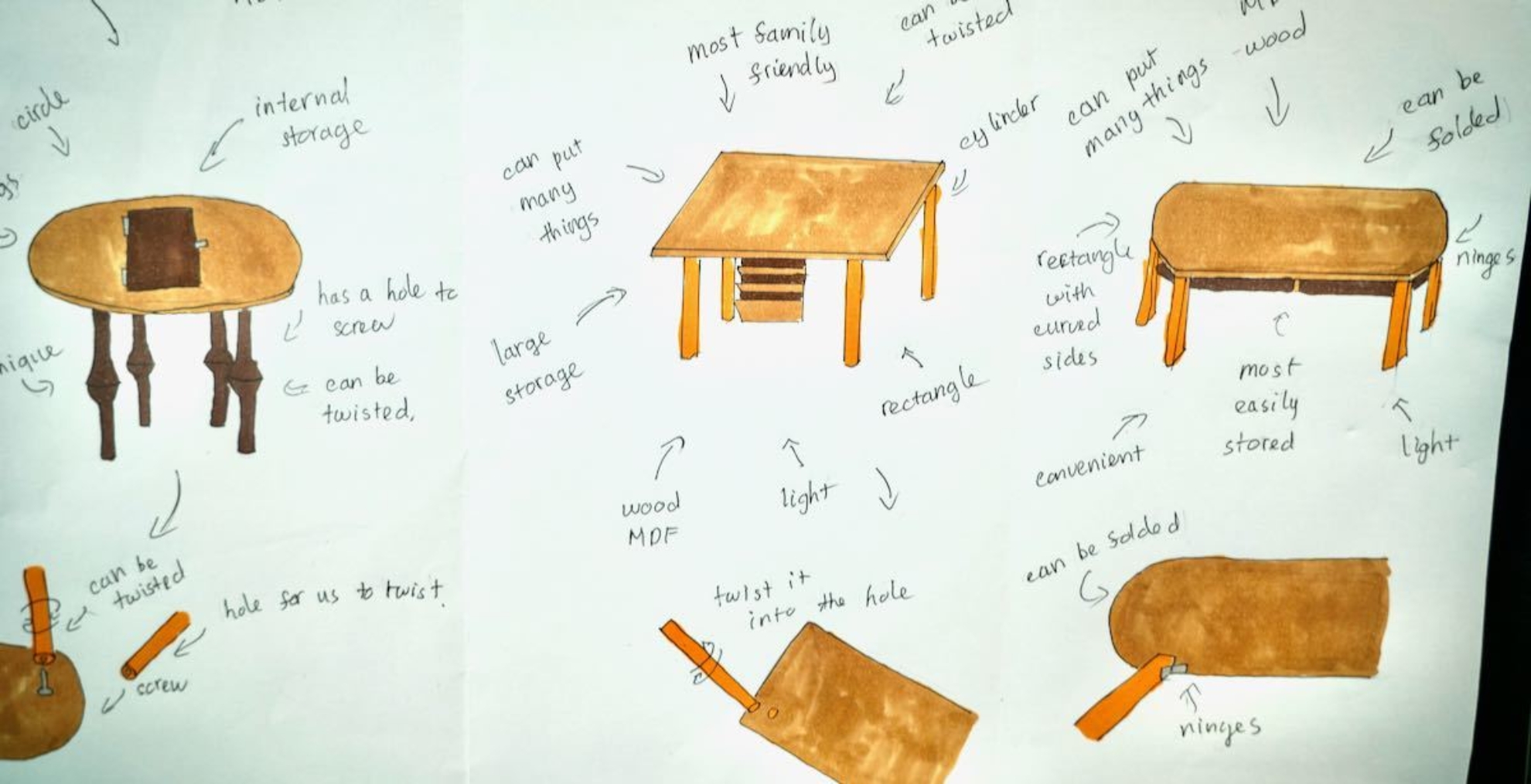 Grade 9 design students' annual project with St Luke's | CIS Mosaic